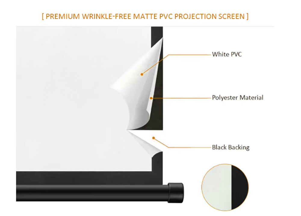 Factory Portable Tripod Projector Screen 84 Inch 4:3 Tripod Stand ...