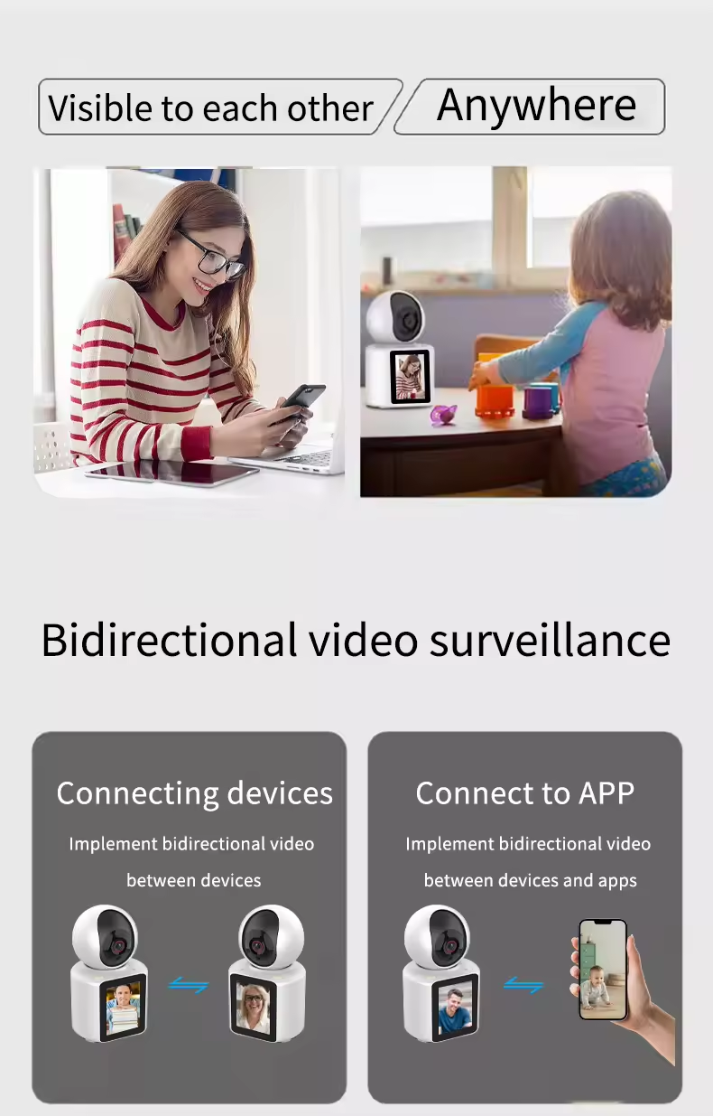 Home Smart Camera Human Tracking Ip Cloud 360 Panoramic Ptz Camera ...