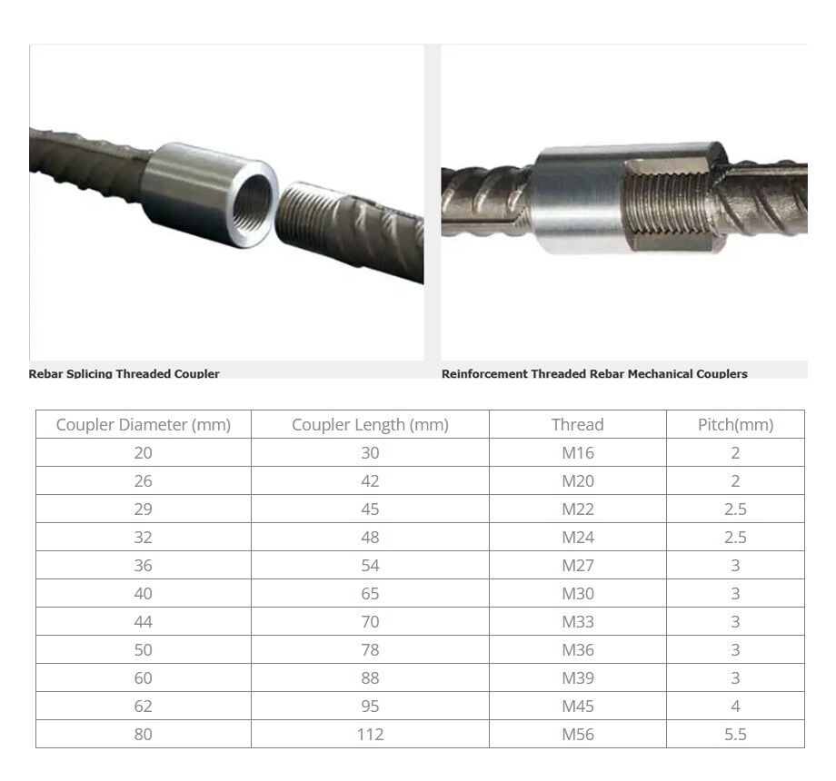 Customized Rolling Threaded Rebar Splicing Coupler Stainless Steel ...