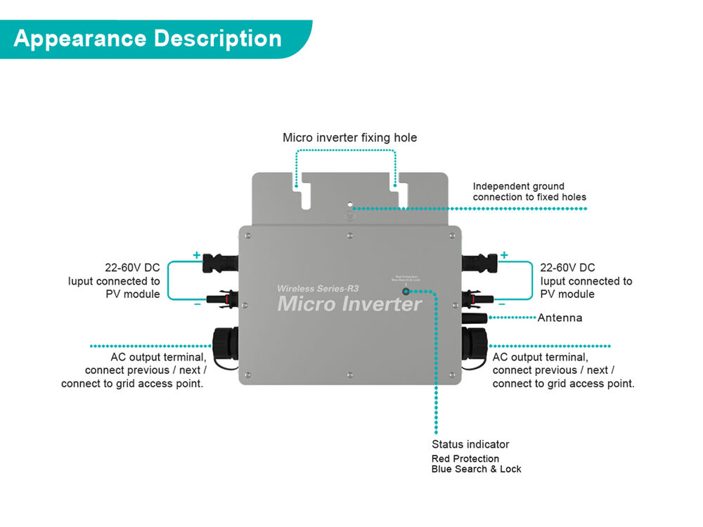 Micro Inverters 400w Micro Inverter For Balcony Solar Systems - Expore ...