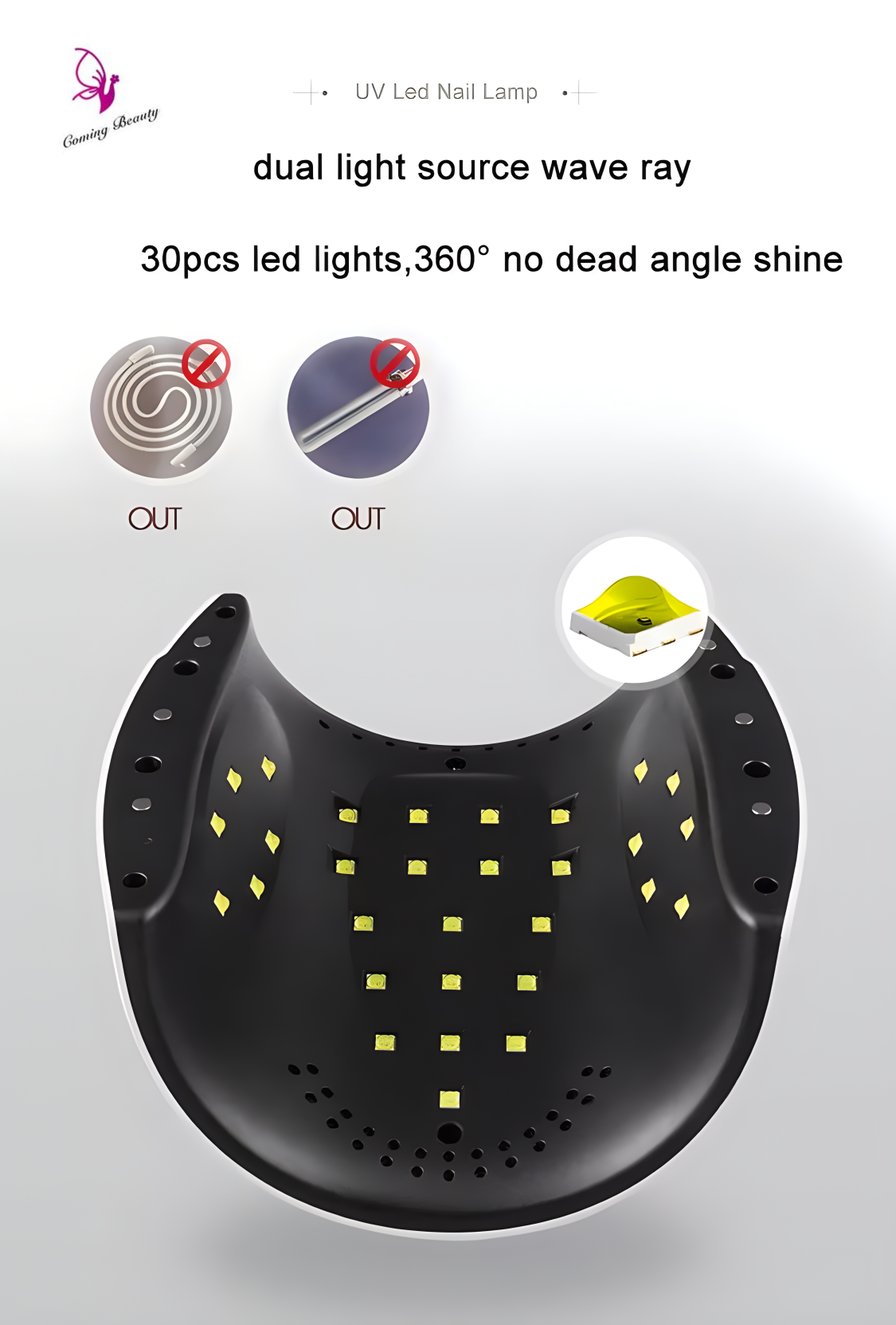 Buy China Wholesale Professional Salon Portable Uv Lamp Led Light For ...