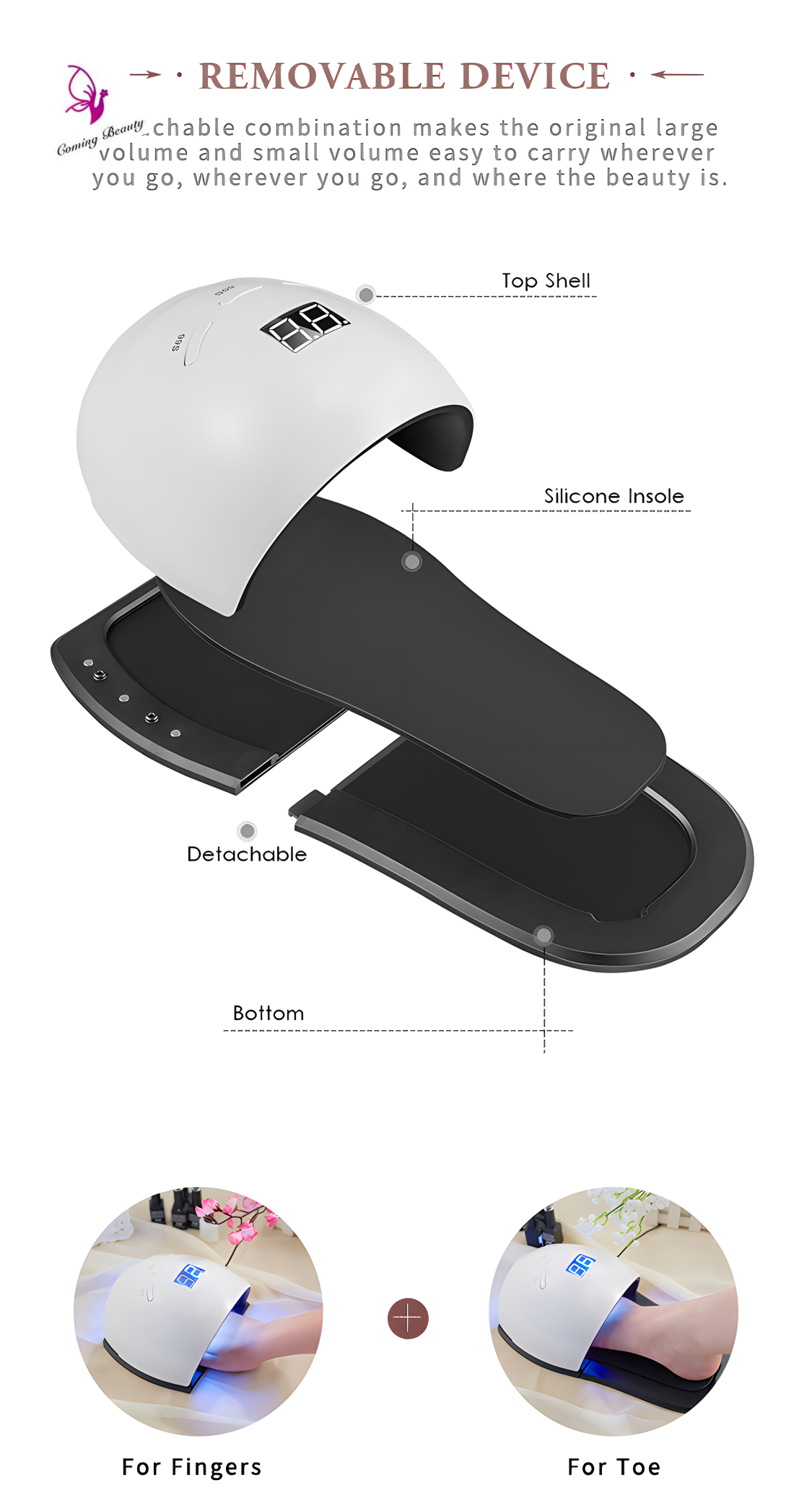 Buy China Wholesale Professional Salon Portable Uv Lamp Led Light For ...