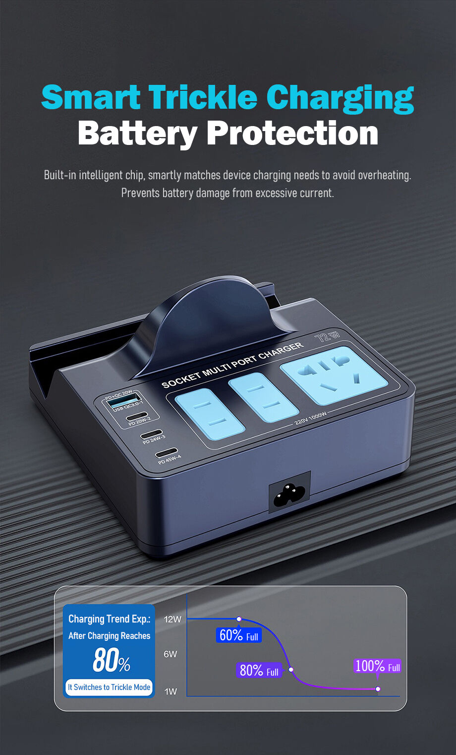 Buy China Wholesale Wholesale Portable Wireless Charger Station For ...