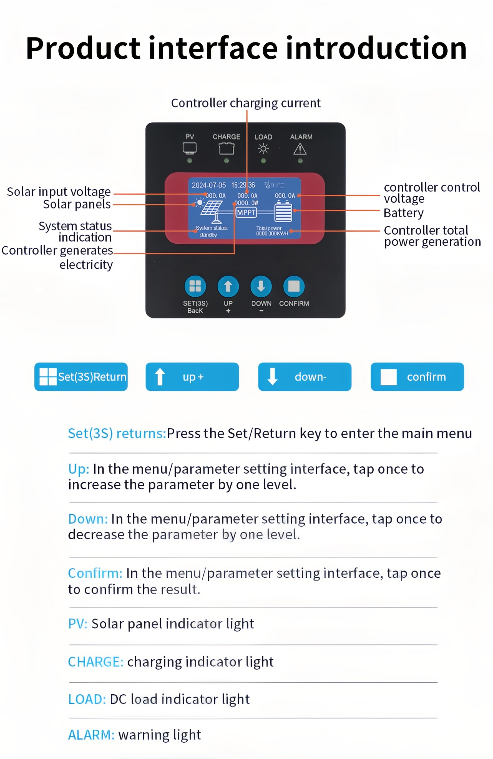 Household Mppt Controller 60a-100a Solar Controller 12/24v Automatic ...