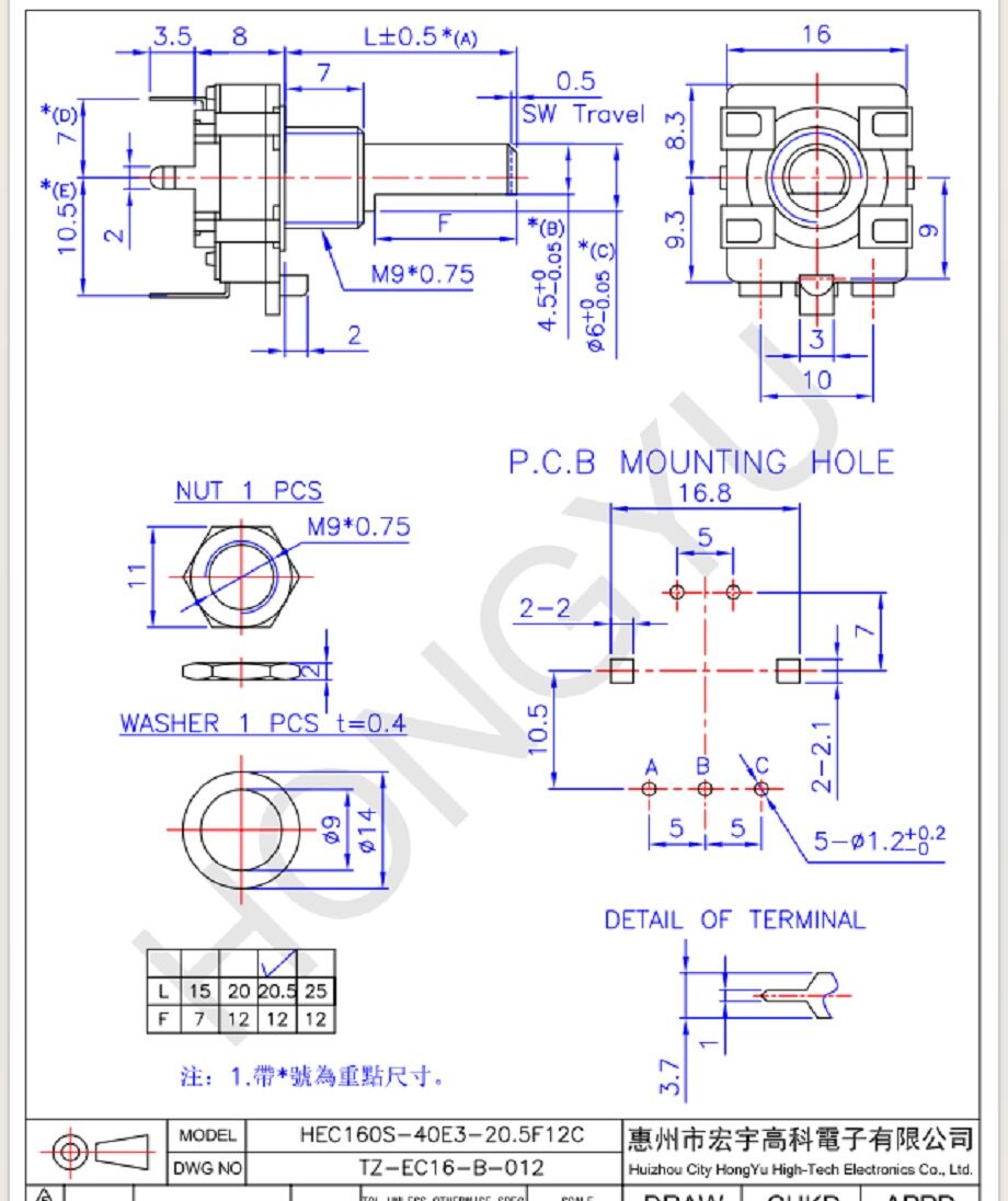 Manufacturer 16mm Plastic Shaft Encoders Incremental Insulated Shaft ...