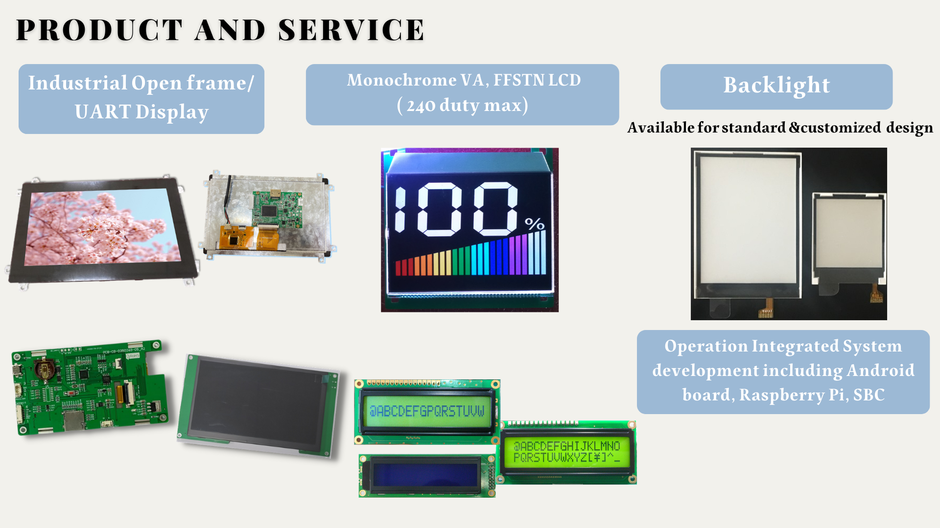 Buy Wholesale Taiwan Tft Lcd Panel 2.8 Inch, 240x320,1000nits, 40pins ...