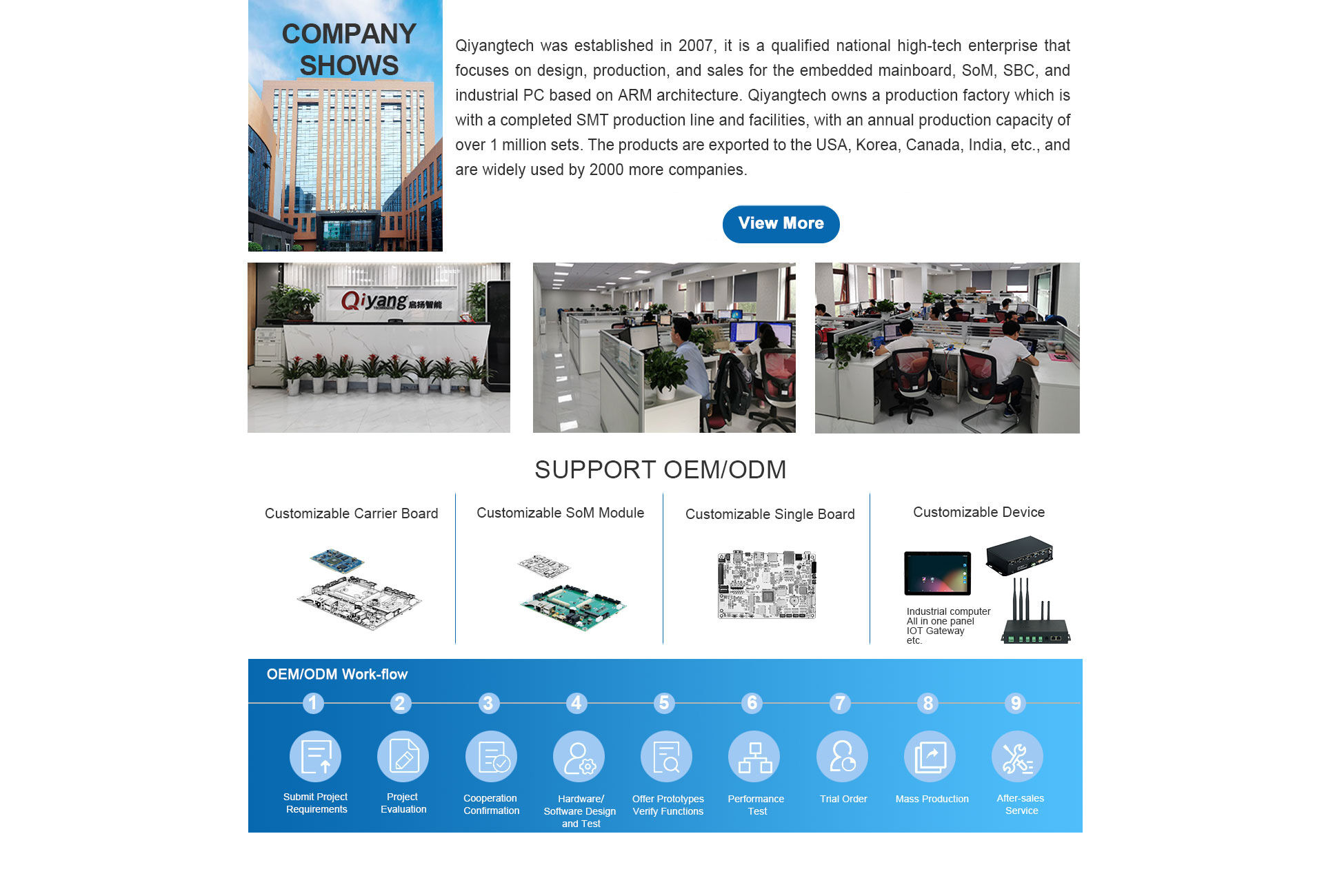 Qiyang Rk3399 System On Module Rockchip Hexa-core Arm Embedded Computer Module Android Core ...