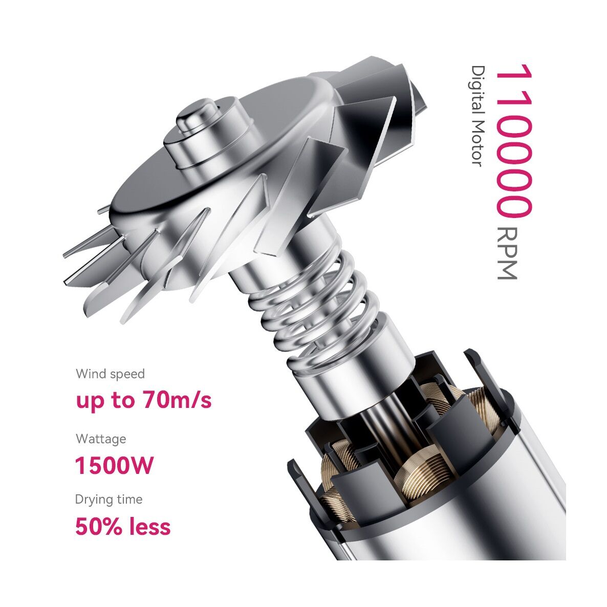 Bulk Buy China Wholesale Professional Factory For Ionic Hair Dryer $15 ...