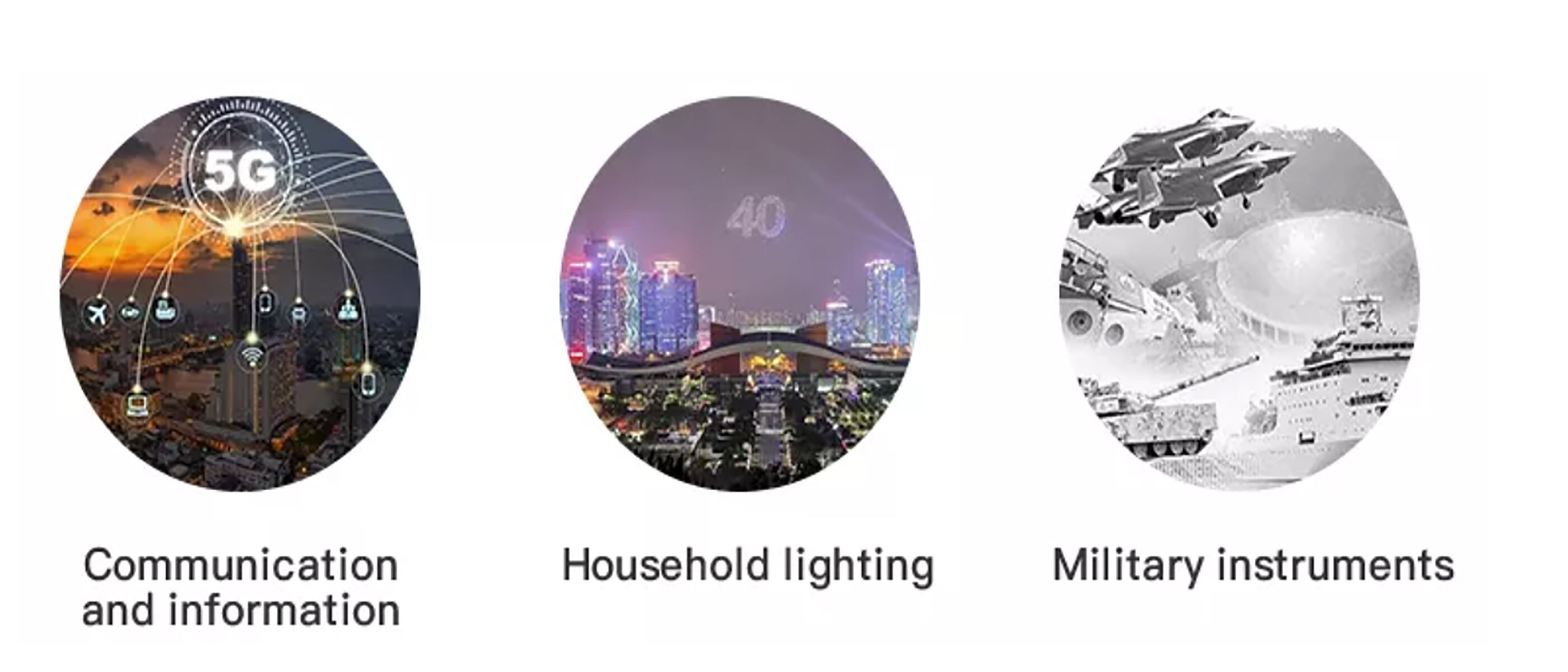 Factory Price 18v 1.7a Battery Charger With Ul/fcc/ce/cb Certified For ...