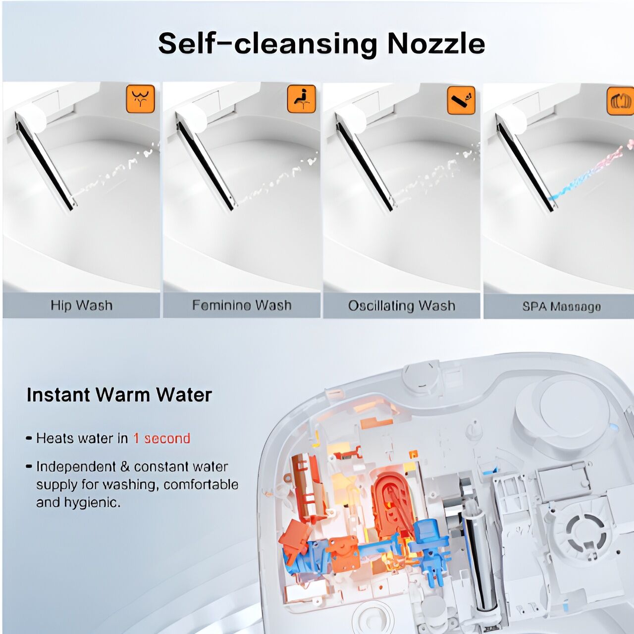 Factory Direct Smart Toilet With Heated Seat, Auto Open/close Lid, Auto ...