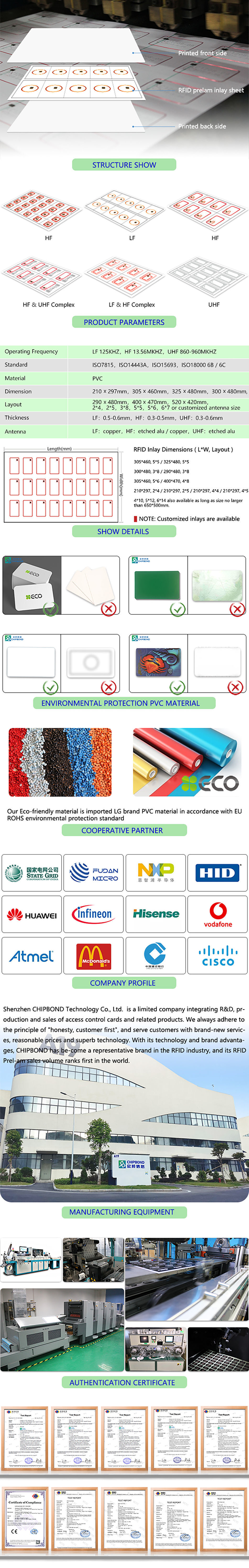 Rfid Card Inlay Sheet Pvc Sheet For Id Card/rfid Inlay/rfid Prelam ...