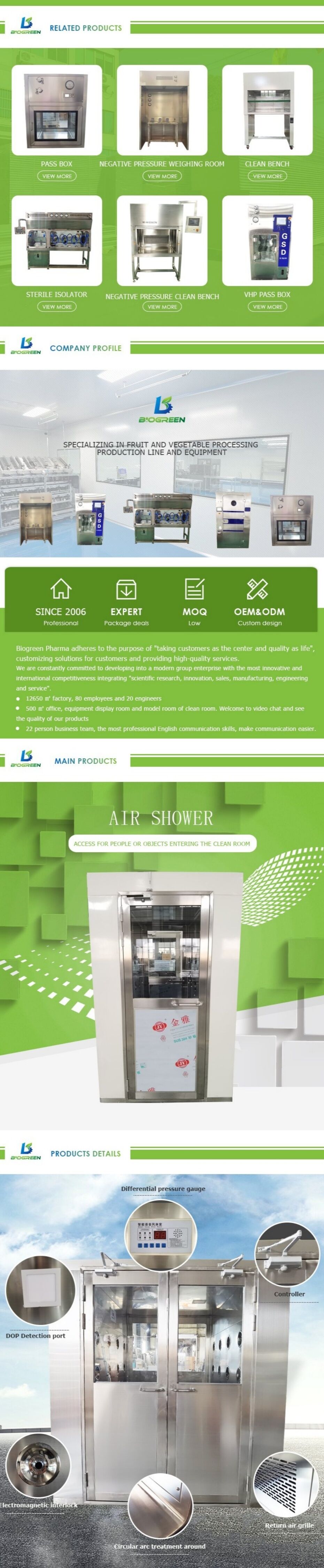 Air Shower Blower For Clean Room High Quality Air Shower Clean Room ...