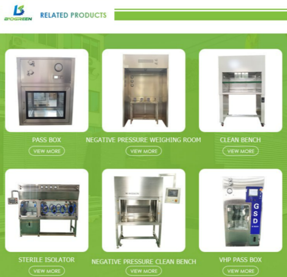 Air Shower Blower For Clean Room High Quality Air Shower Clean Room ...