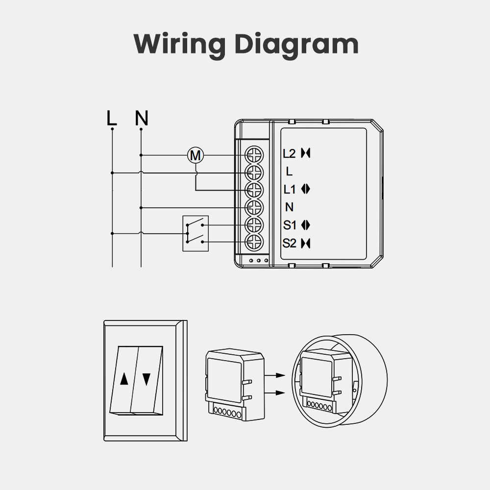 Avatto New Arrivals Smart Home Tuya Wifi Rf Curtain Module Smart ...