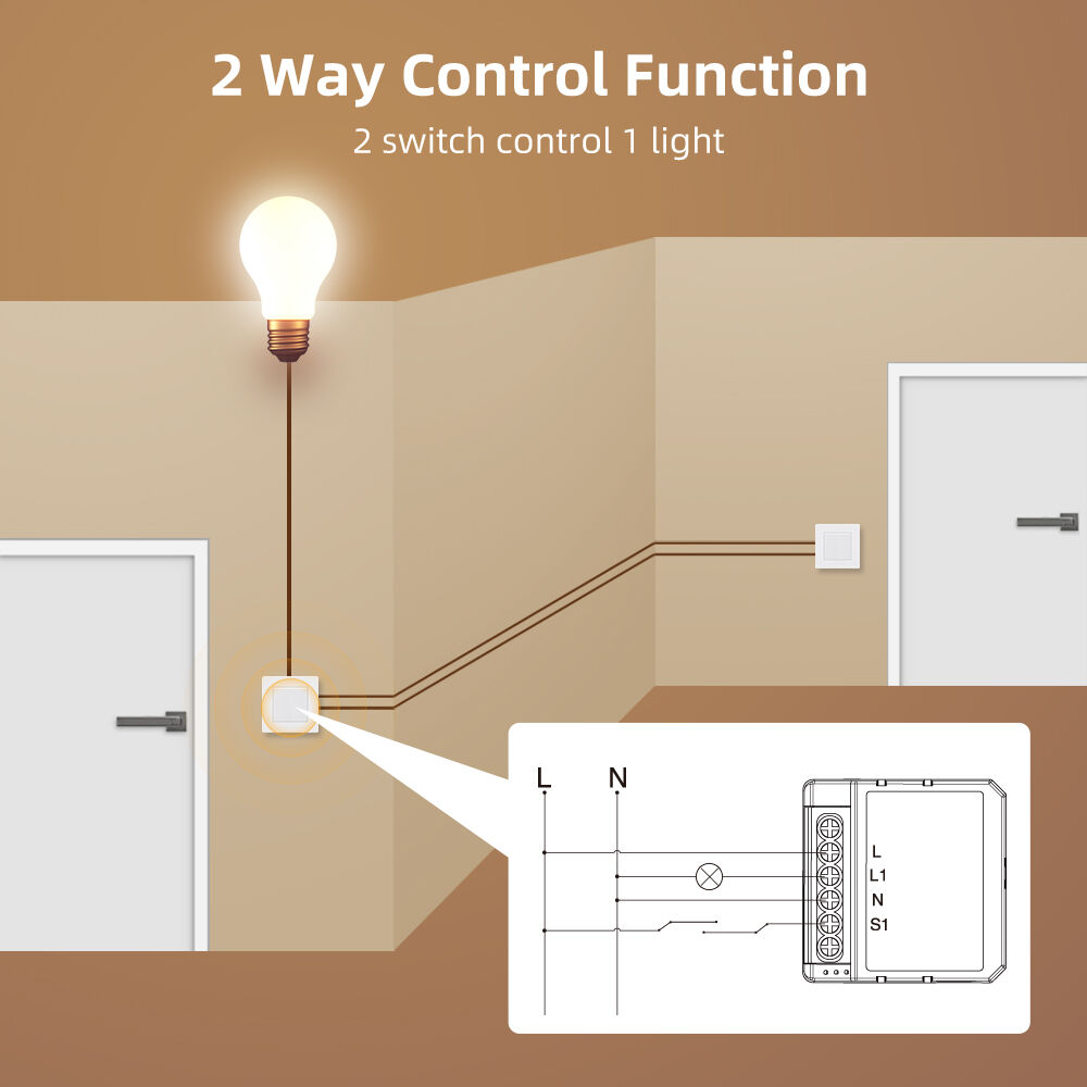 Buy China Wholesale Avatto Tuya Wifi Diy 1 2 Way Wireless Remote ...