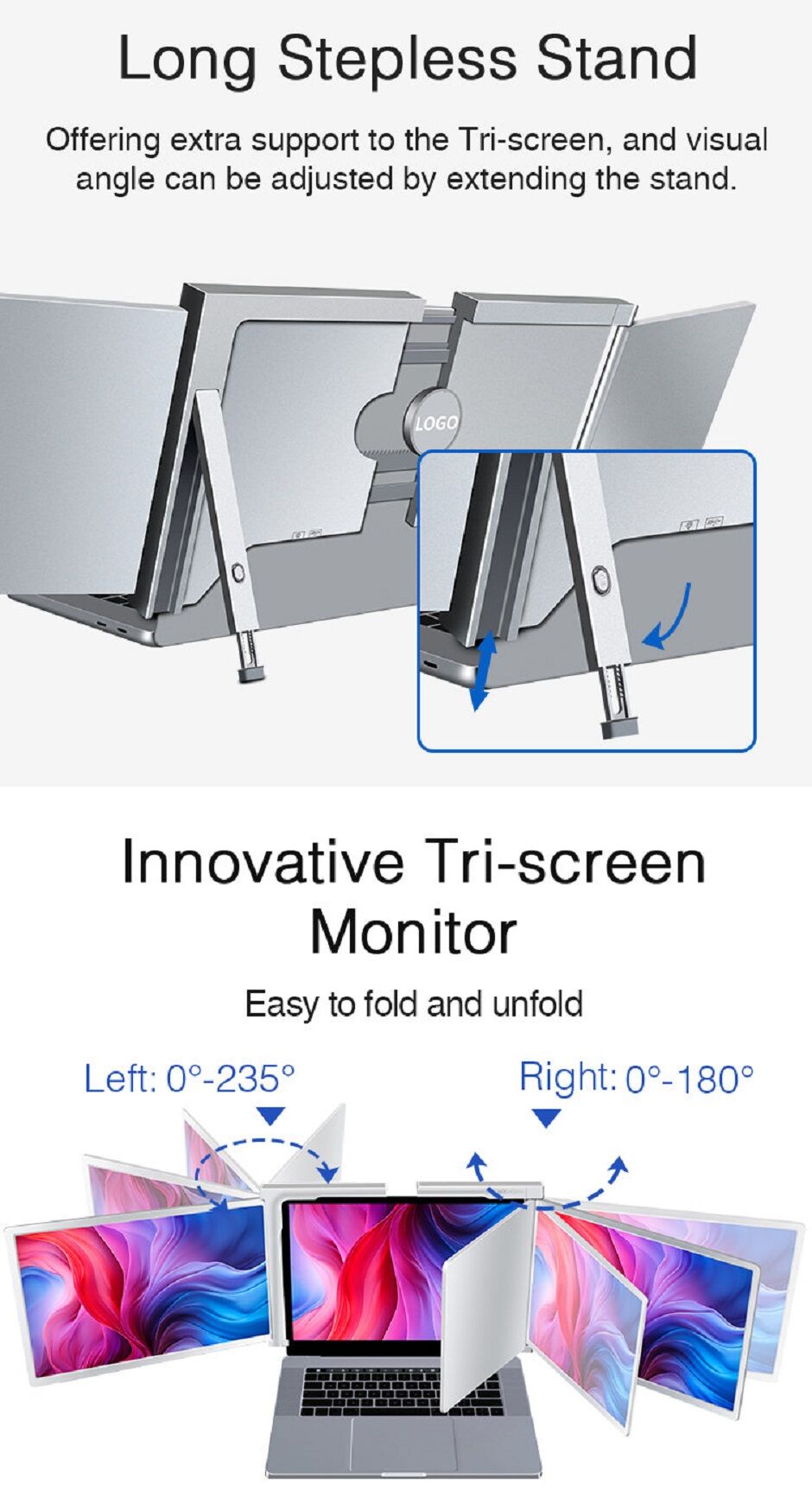 15.4 Inch Lcd Display Triple Screens Laptop Extender Monitor Two Cables ...