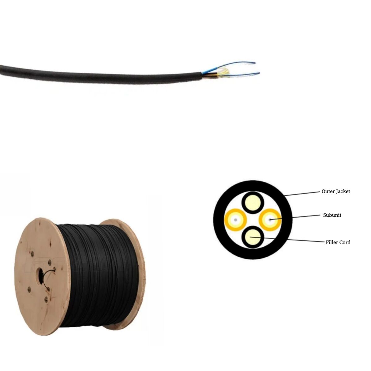 Bulk Buy China Wholesale Ftth 1-24 Core Outdoor And Indoor Radio ...