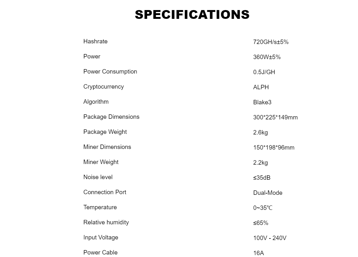 Bulk Buy China Wholesale Goldshell Al Box Ii 720g Alph Computer Serverdouble Power, Doubel ...