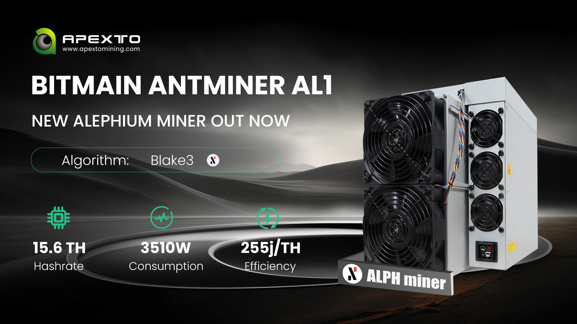 Bulk Buy China Wholesale Bitmain Antminer Al1 15.6 Th/s 3510w New ...