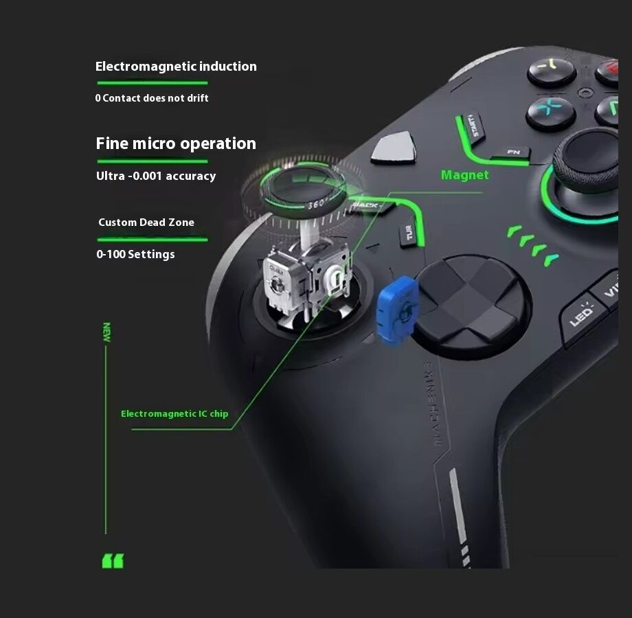 Hall Effect Joystick Gamepad, Pc Controller, Tv Game Controller, Hall ...