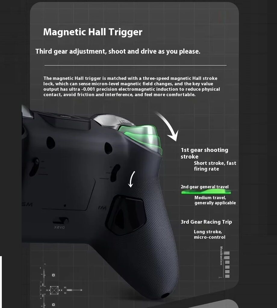 Hall Effect Joystick Gamepad, Pc Controller, Tv Game Controller, Hall ...