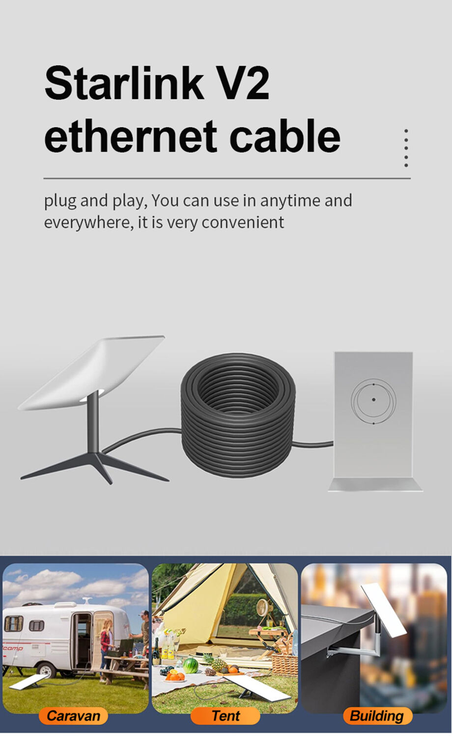 Compatible With Starlink Standard Actuated 150w Gigabit Poe Injector ...