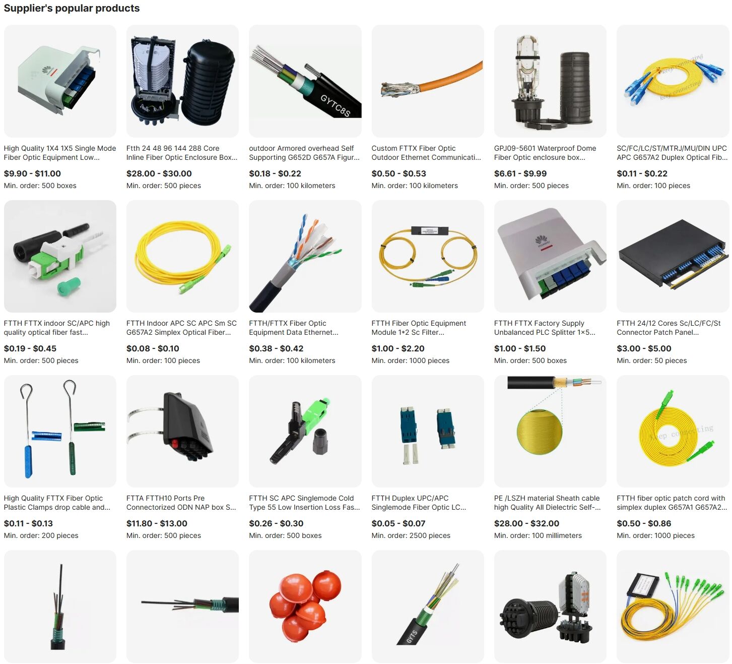 Outdoor Pipeline Direct Burial Ppr 72-core Optical Fibre Waterproof ...