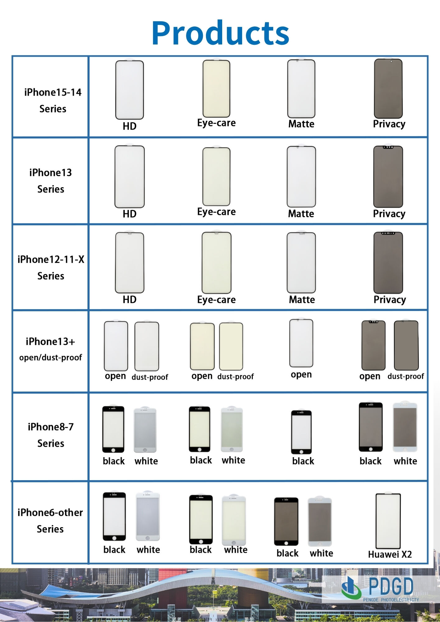 Factory Price 3d Blue-light Tempered Glass Screen Protector For ...