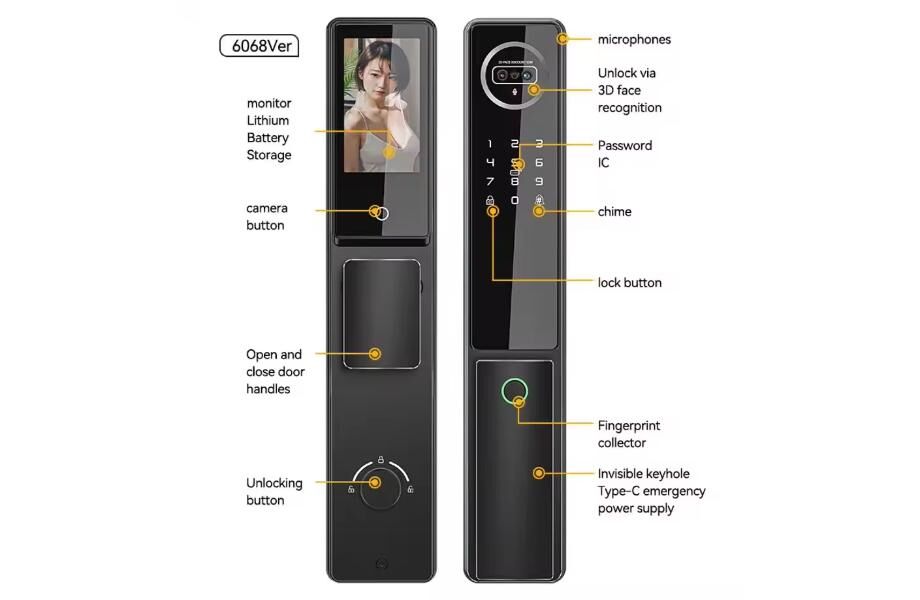 Bulk Buy China Wholesale High Security Fully Automatic Smart 3d Face ...