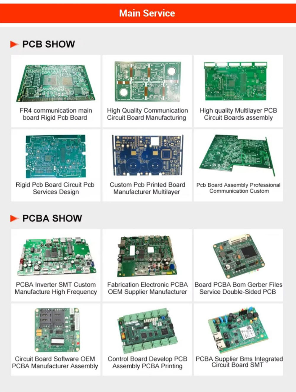One-stop Pcba Manufacturing Service Custom Electronic Multilayer Pcb Assembly Door Sensor Device ...