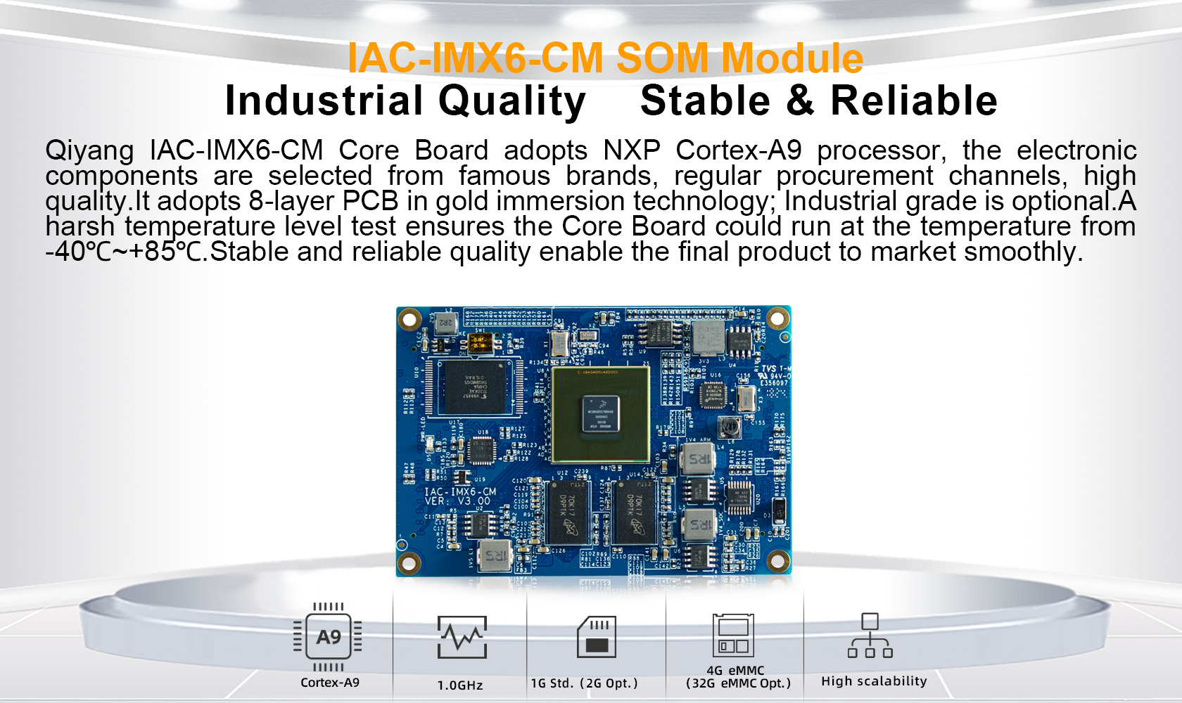 Buy China Wholesale Qiyang I.mx6 System On Module Hardware Linux Android Nxp Cortex A9 Chip ...