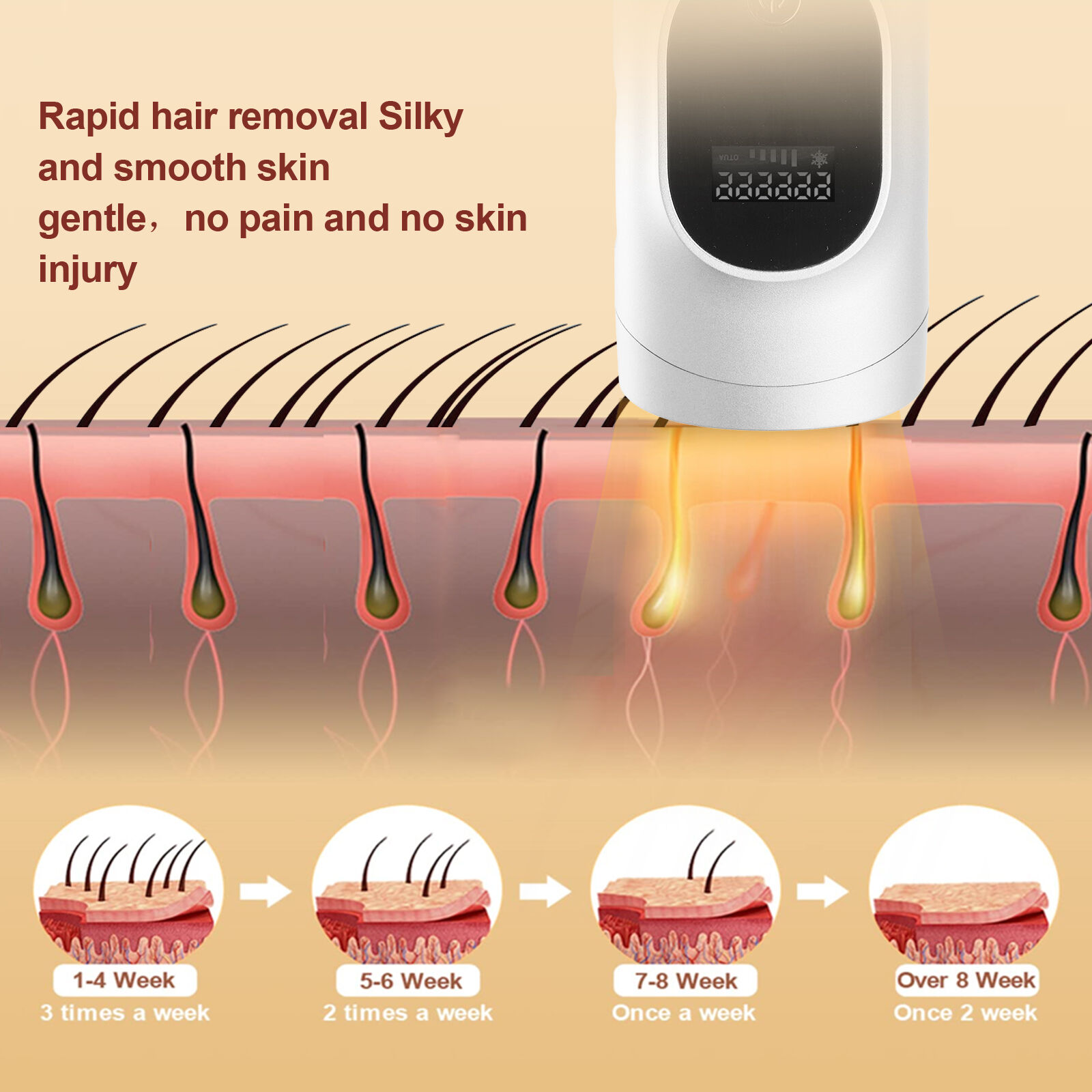 Ice Cool Device Epilator Laser Home Use Machine Ipl Hair Removal For ...