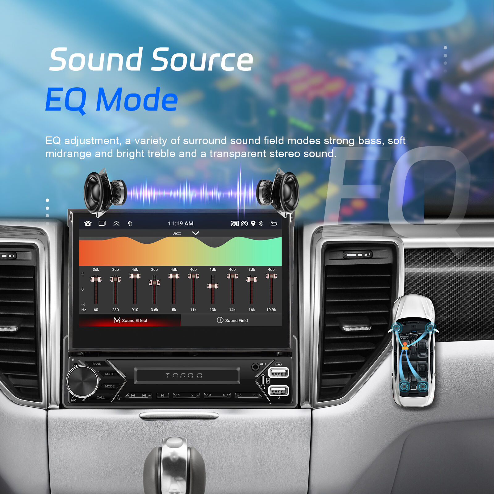 Podofo Android Car Stereo 1 Din 7'' Wireless Carplay Android Auto 2+64g ...