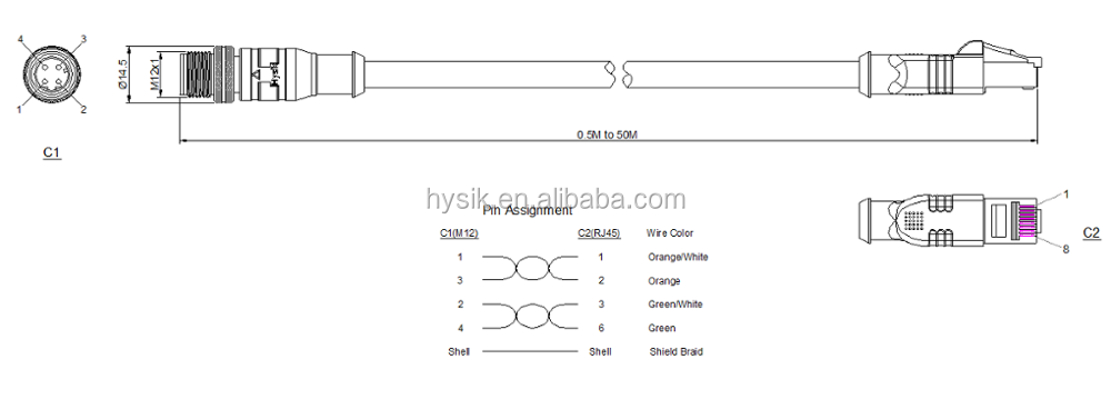 M12 4 Position D Coded Male To Rj45 Cat5e Ethernet Waterproof Cable Industrial Field Wireable ...