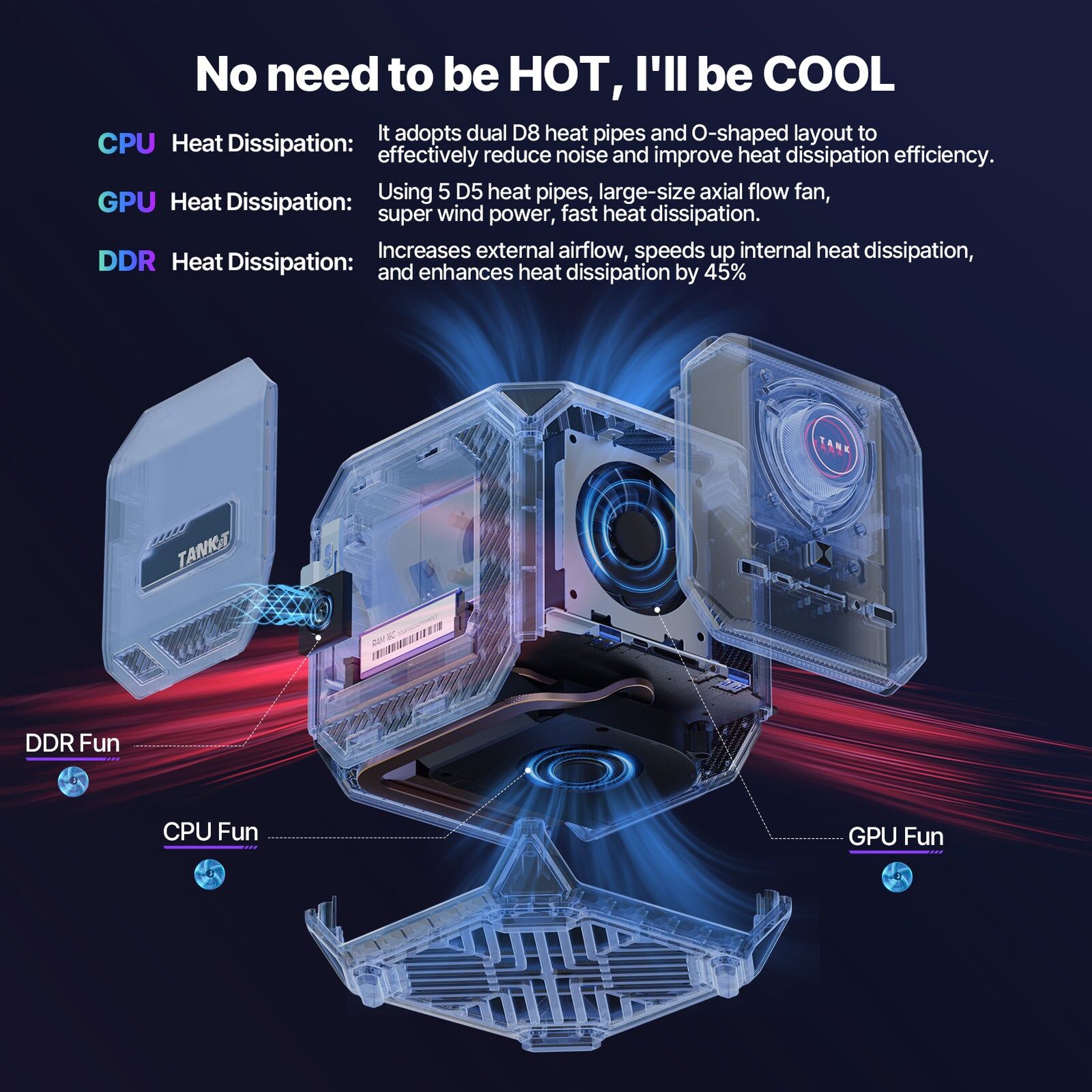 M1a High End Mini Pc , Home Use , Office Use , Gaming Mini Pcs, Hot ...