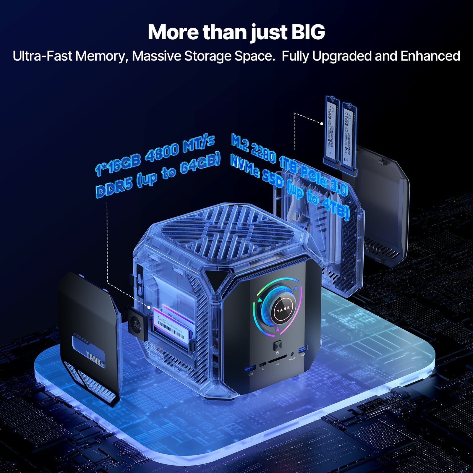 Kaufen Sie China Großhandels-M1a High-end-mini-pc, Heimgebrauch, Büro ...