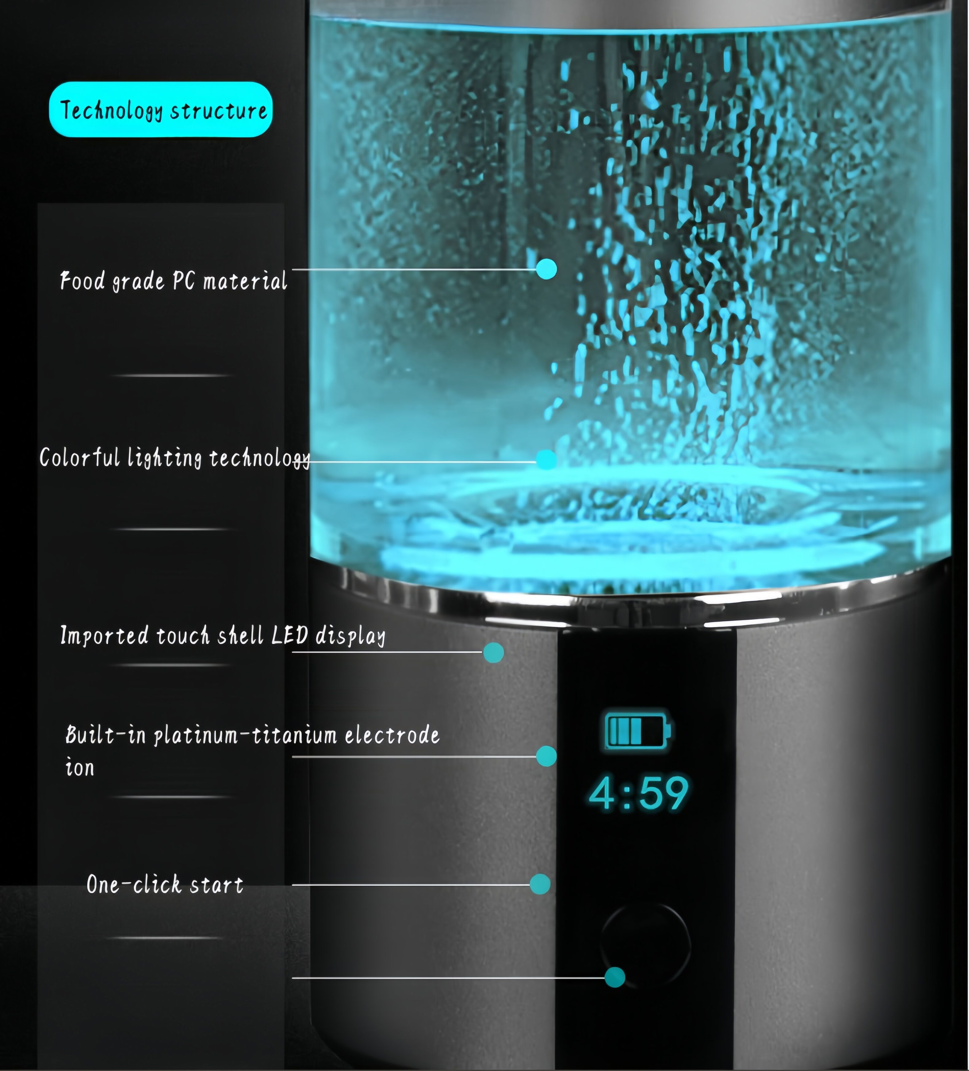 Factory Direct High Quality China Wholesale Customized Hydrogen Water ...