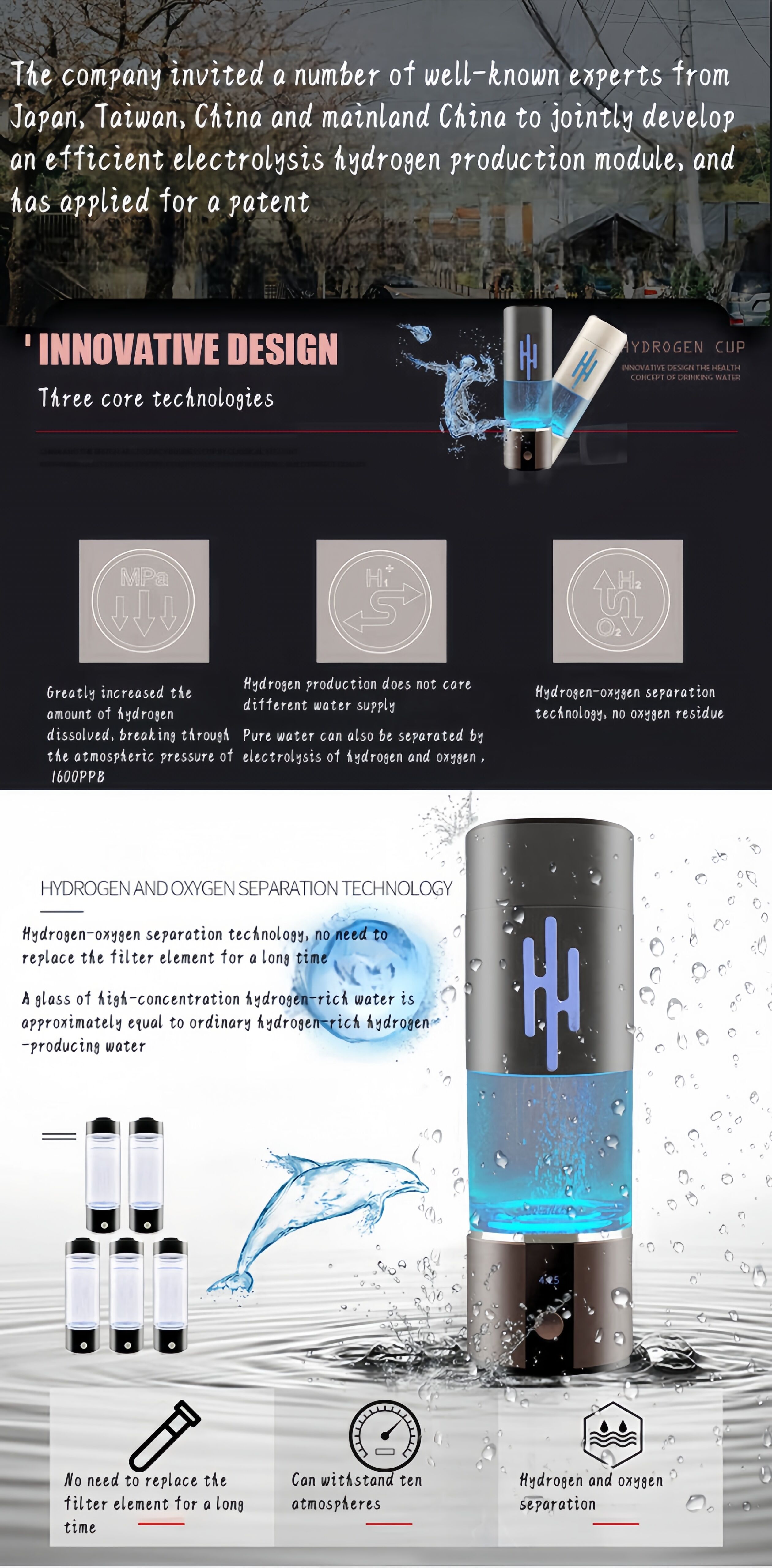Factory Direct High Quality China Wholesale Customized Hydrogen Water ...