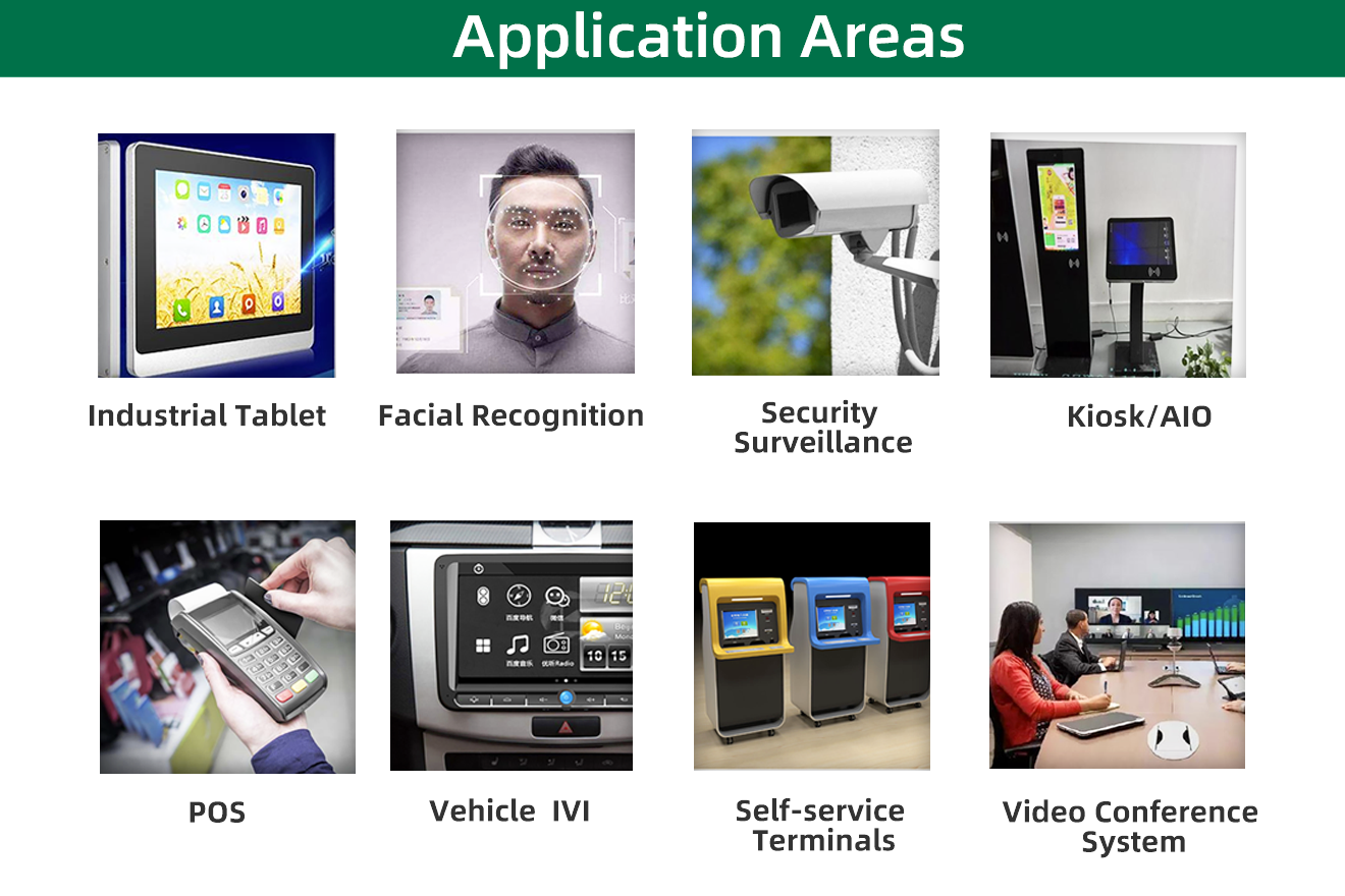 Qiyang Rk3399 System On Module Rockchip Hexa-core Arm Embedded Computer Module Android Core ...
