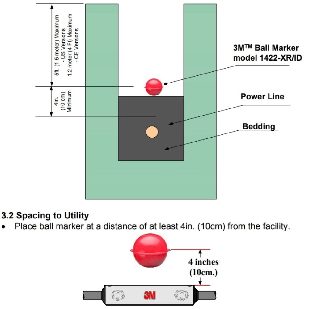 Underground, Pipeline 101.4khz Rfid Ball Marker For Positioning Public ...