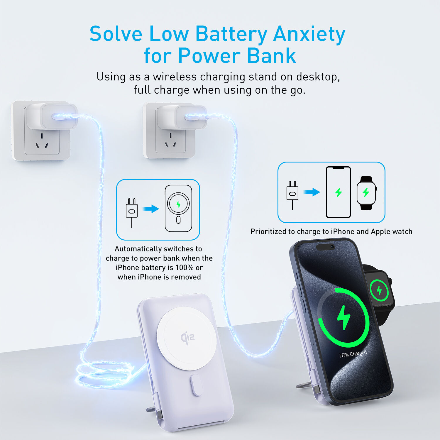Jlmp07 3 In 1 Fast Wireless Charging Power Bank 10000mah Qi2 15w ...