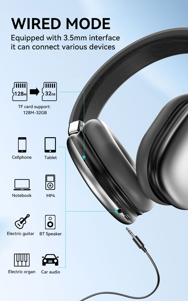 Buy China Wholesale Bwoo Noise Cancelling Wireless Over Ear Gaming ...