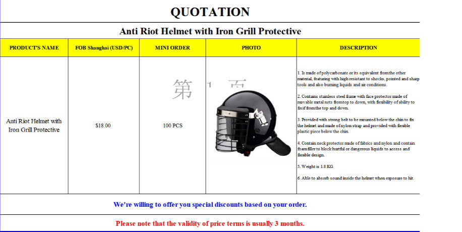 Buy China Wholesale Abs Anti-riot Helmets With Iron Grill Protectivefor ...