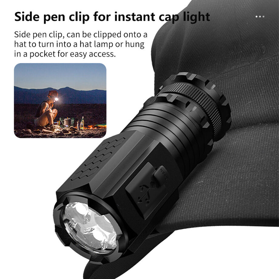 Buy China Wholesale Wholesale 18650 Battery 60lm Ip65 Waterproof ...