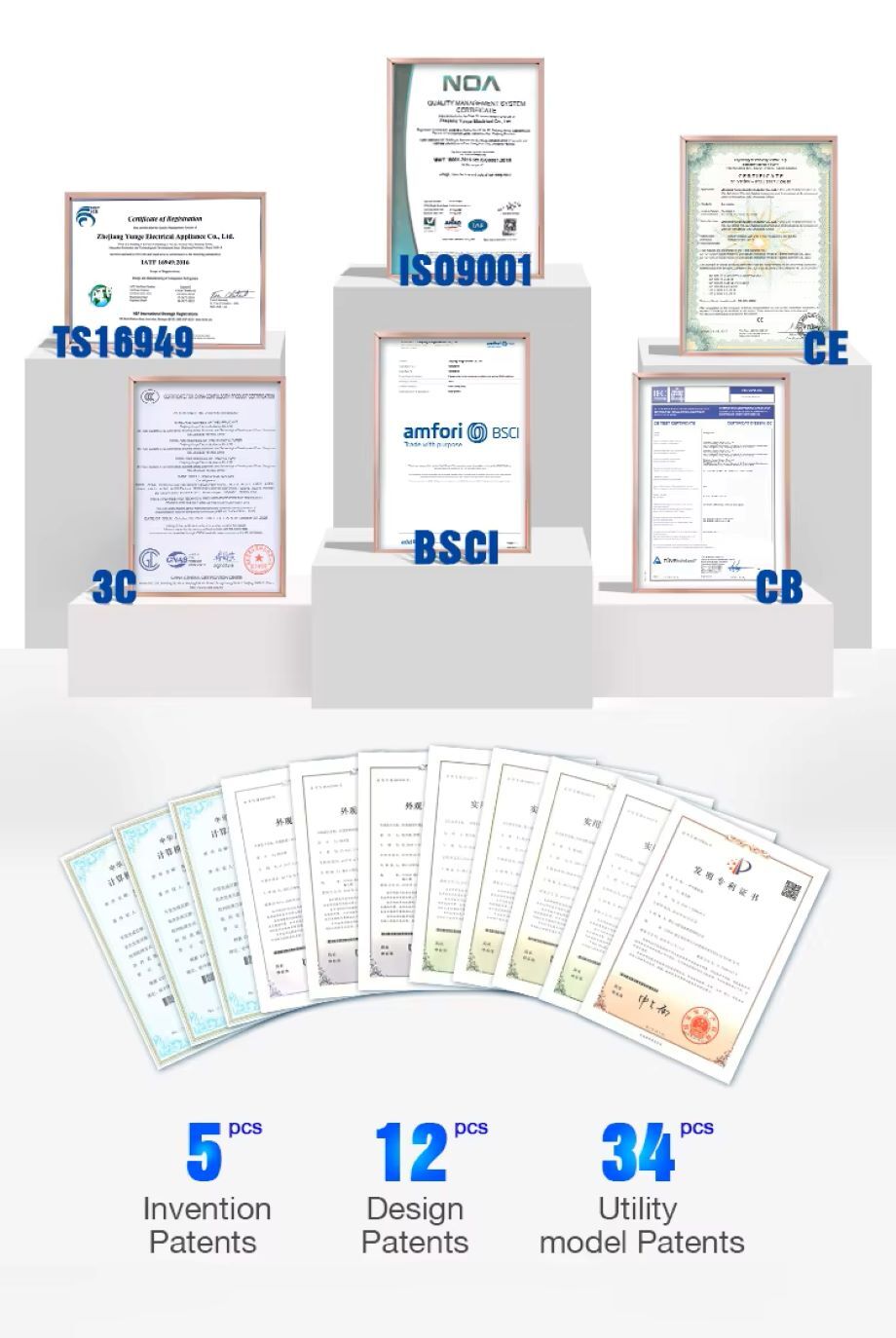 Odm 20l Single Temperature Control -20+10 Degree Transporting Mini ...