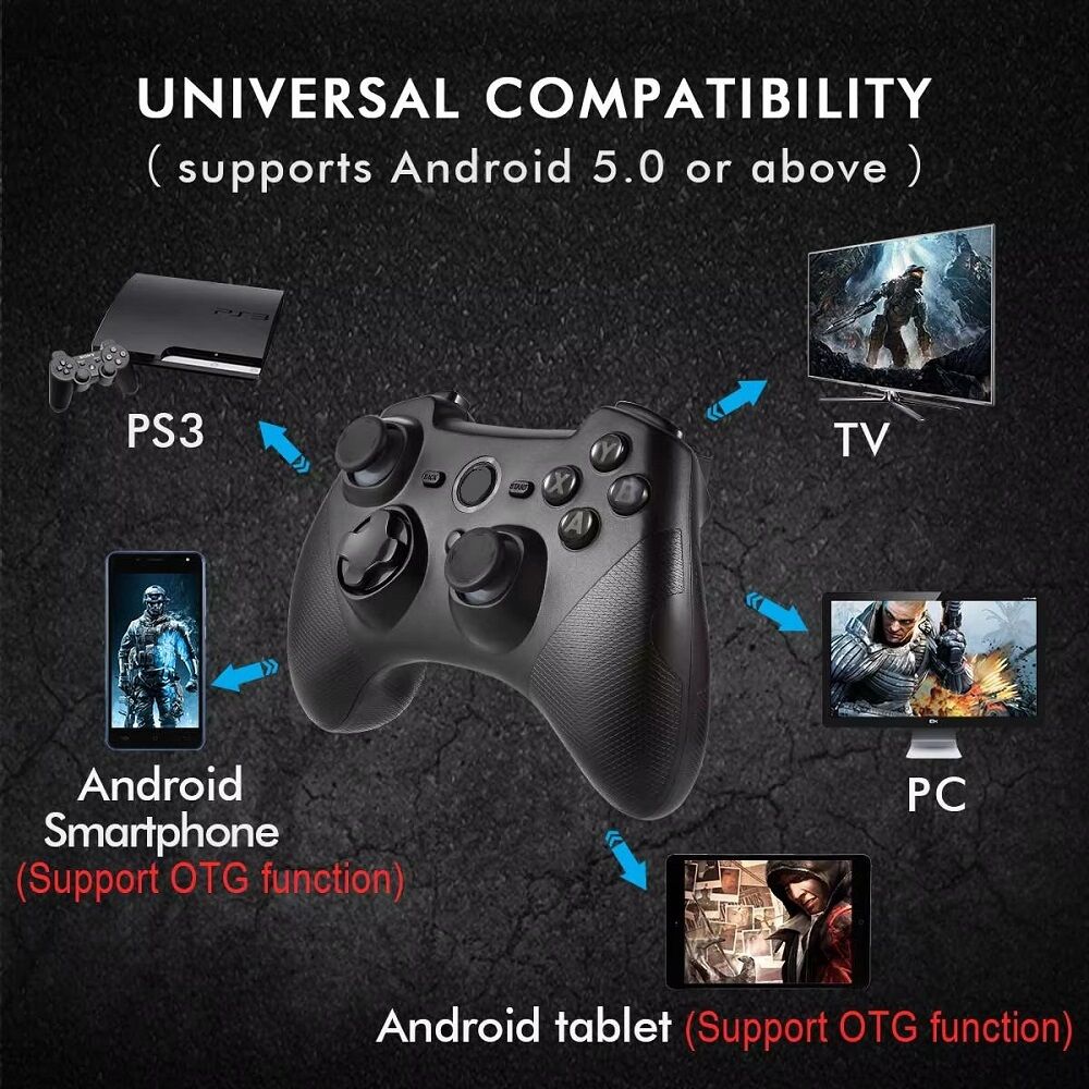 Buy China Wholesale Wireless Controller Gamepad 2.4g Gaming Controller ...