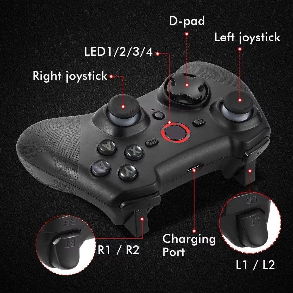 Buy China Wholesale Wireless Controller Gamepad 2.4g Gaming Controller ...
