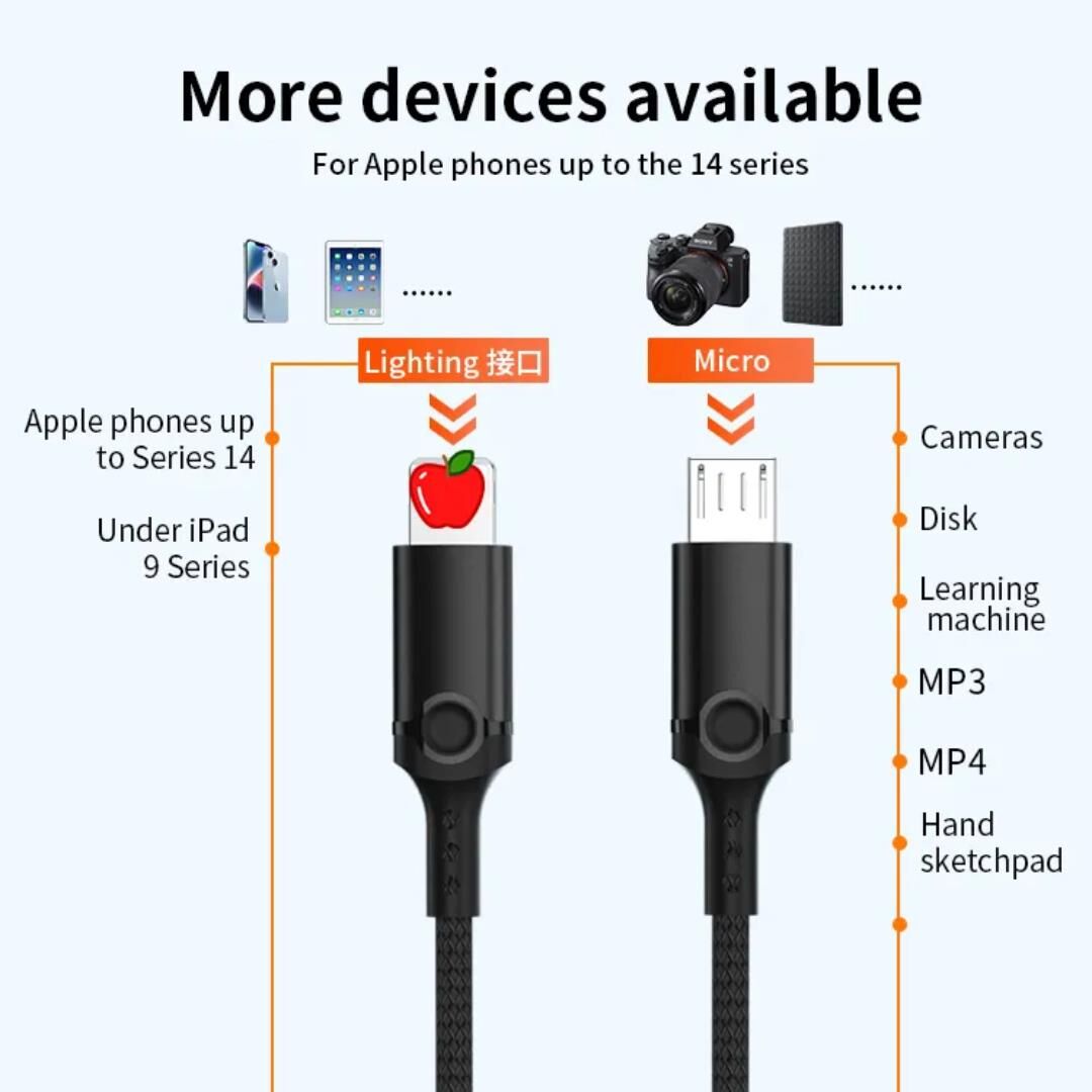 High Speed 8 Pins Micro Usb Data Transfer Cable For Nikon Canon Digital ...