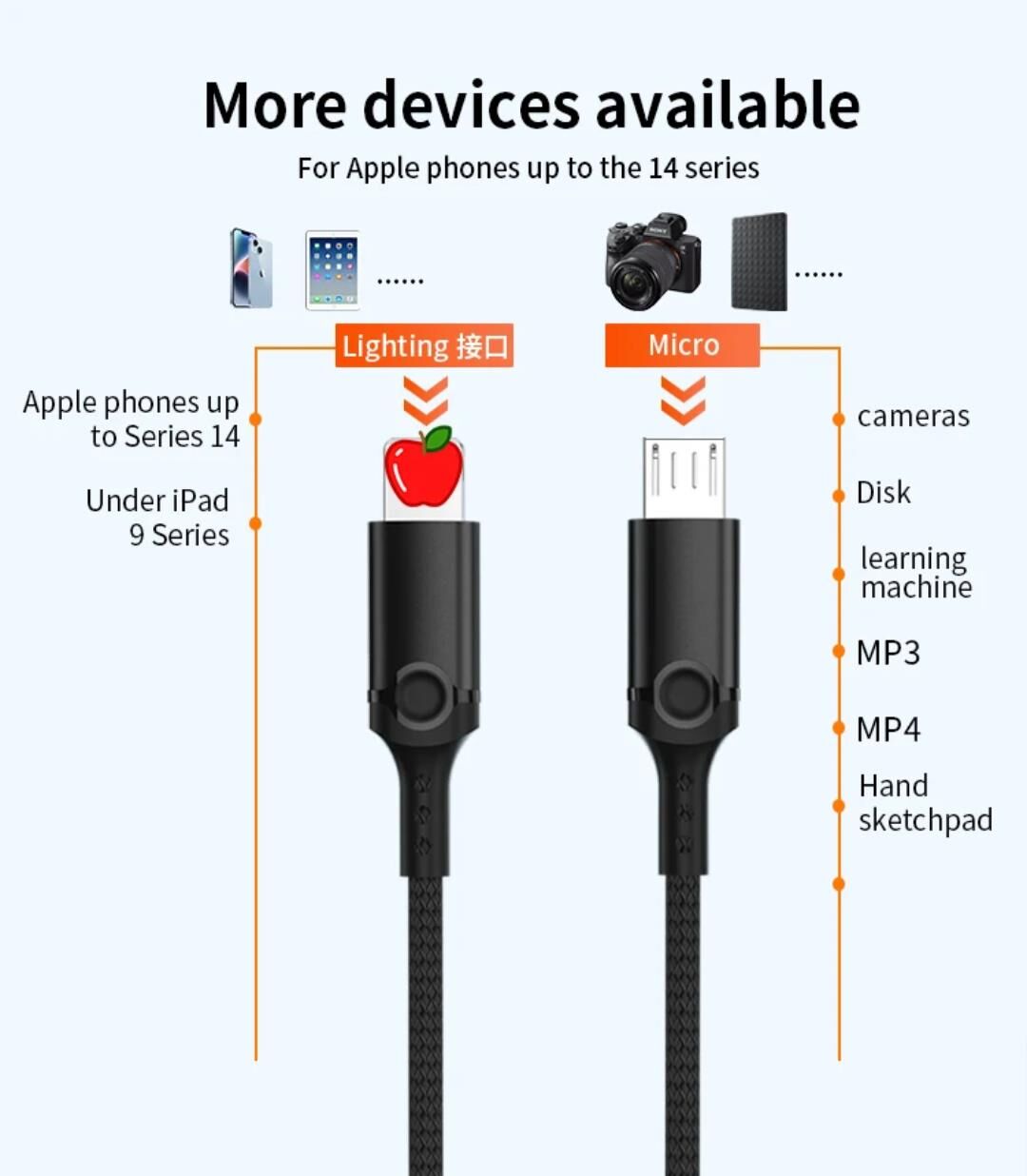 High Speed 8 Pins Micro Usb Data Transfer Cable For Nikon Canon Digital ...