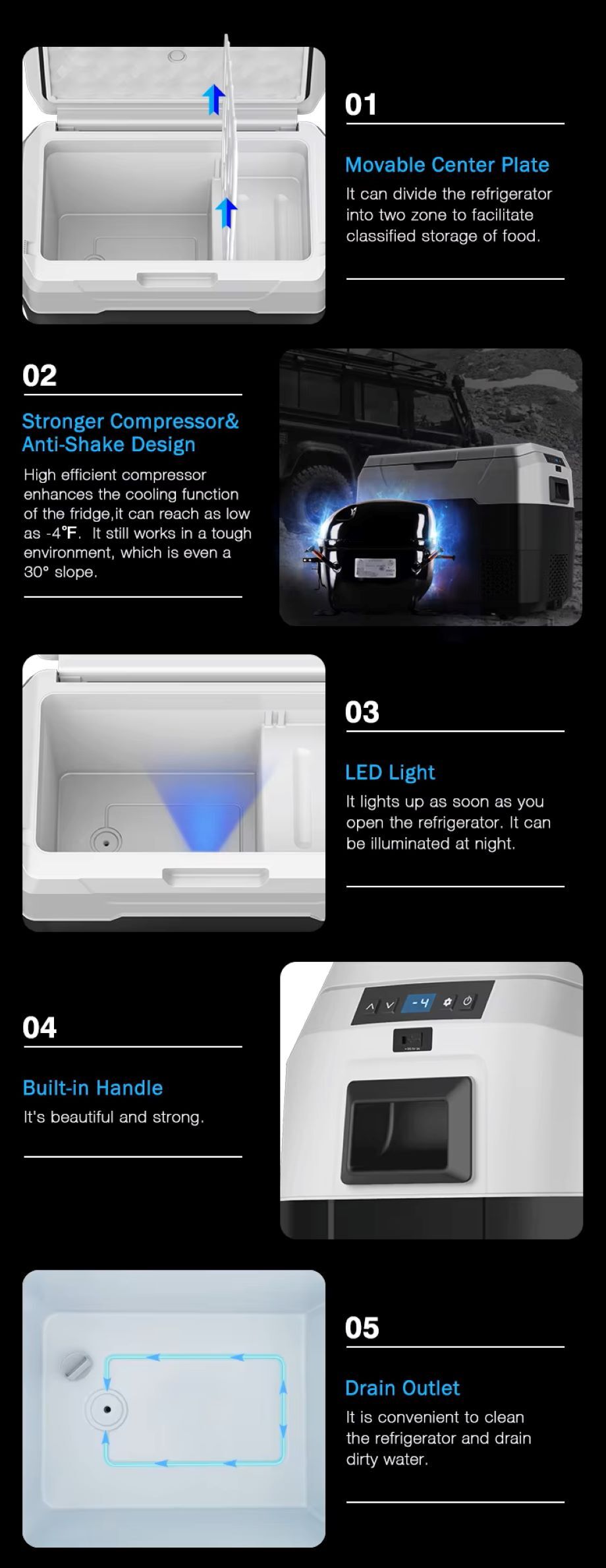 50l Ac100~240v Odm Oem Portable Car Fridge Freezer Vehicle Mini Fridge ...